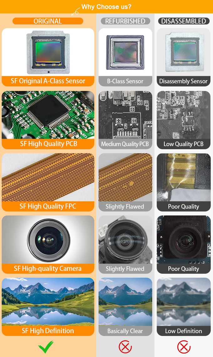 5 Megapixel Cmos Camera Module Ov5640 Image Sensor Raspberry Pi Esp32 Dvp 7777