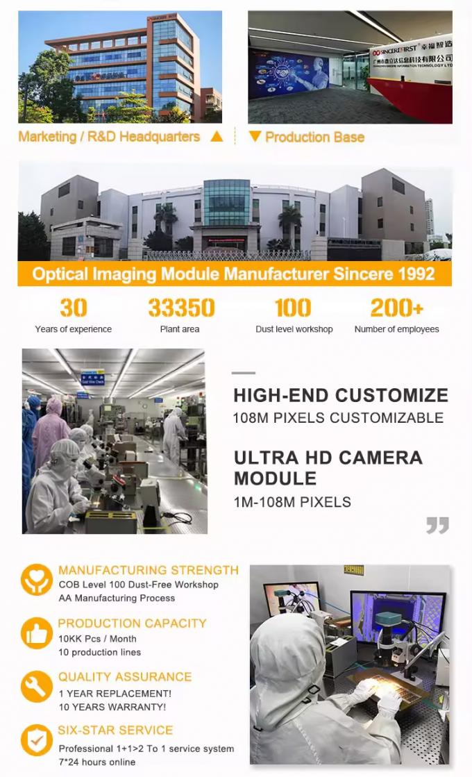 5 Megapixel CMOS Camera Module OV5640 Image Sensor Raspberry Pi ESP32 DVP